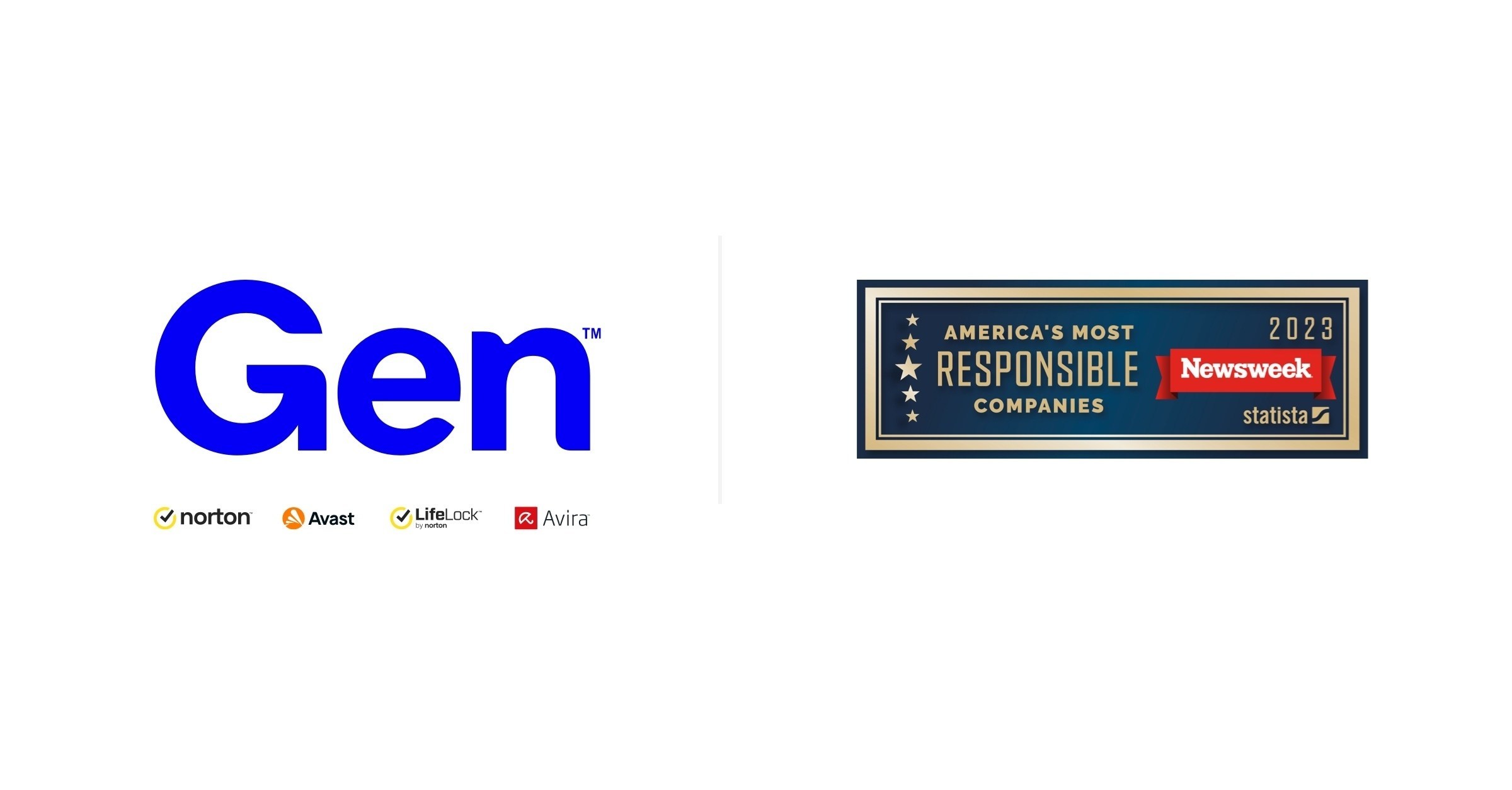 Gen Investor Relations - Gen Recognized as One of America's Most ...